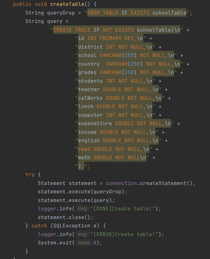 GitHub - Lutichek/ProjectUlearn