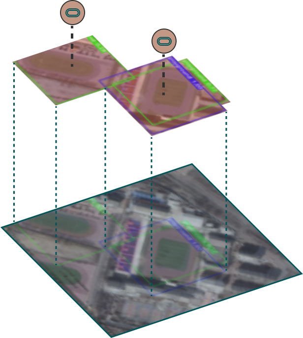 GitHub - RainBowLuoCS/ZiChengRemoteSensingSystem: the official ...
