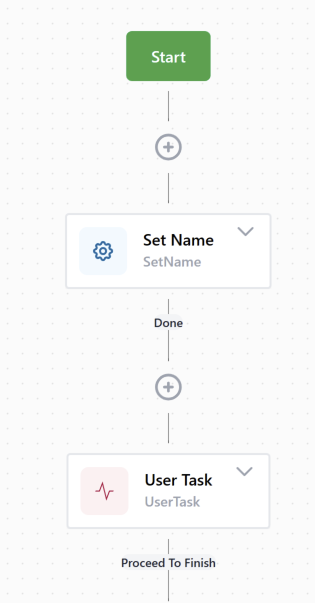 Strange Inability To Submit To Workflow · Issue 4504 · Elsa Workflows Elsa Core · Github