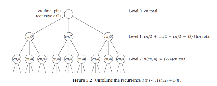 Github Kluvenspythonlearningnotebook This Is My Python Learning Notes Aiming To Help
