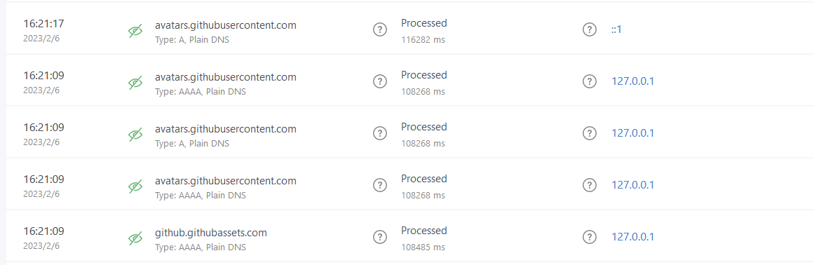 Too slow in the fastest ip mode · Issue #5456 · AdguardTeam/AdGuardHome ...