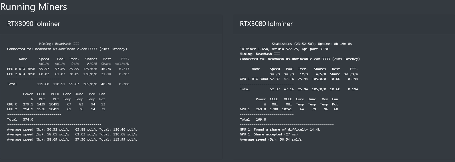 Comprehensive Miner Issues Report (Nvidia) · Issue #2290 · RainbowMiner/RainbowMiner · GitHub