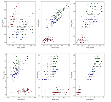 GitHub - meir-raviv/Quantum-Machine-Learning: Classification and data re-upload in parametric ...