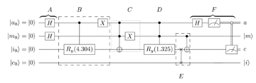 GitHub - meir-raviv/Quantum-Machine-Learning: Classification and data re-upload in parametric ...