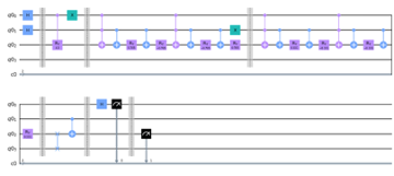 GitHub - meir-raviv/Quantum-Machine-Learning: Classification and data re-upload in parametric ...