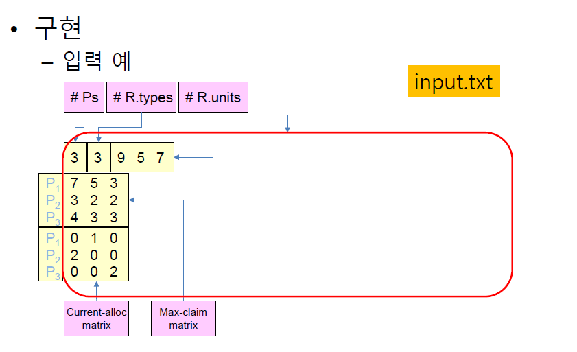 GitHub - goathoon/Operation_System: 2022년 2학기 엄영익 교수님 운영체제 프로젝트 모음