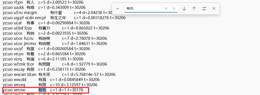 辅码造词在两个词都以辅码输入时候造词失败，后面的字不以辅码输入就可以造词。但是进入词库的编码都是有辅码的 · Issue 902 · Rime Weasel · Github