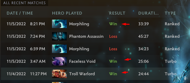 Not earning re-roll items for candy works. · Issue #4916 · ValveSoftware/Dota2-Gameplay · GitHub