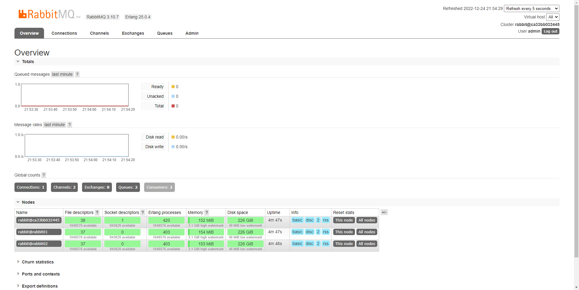 GitHub - Tang9696/employee-manage-end