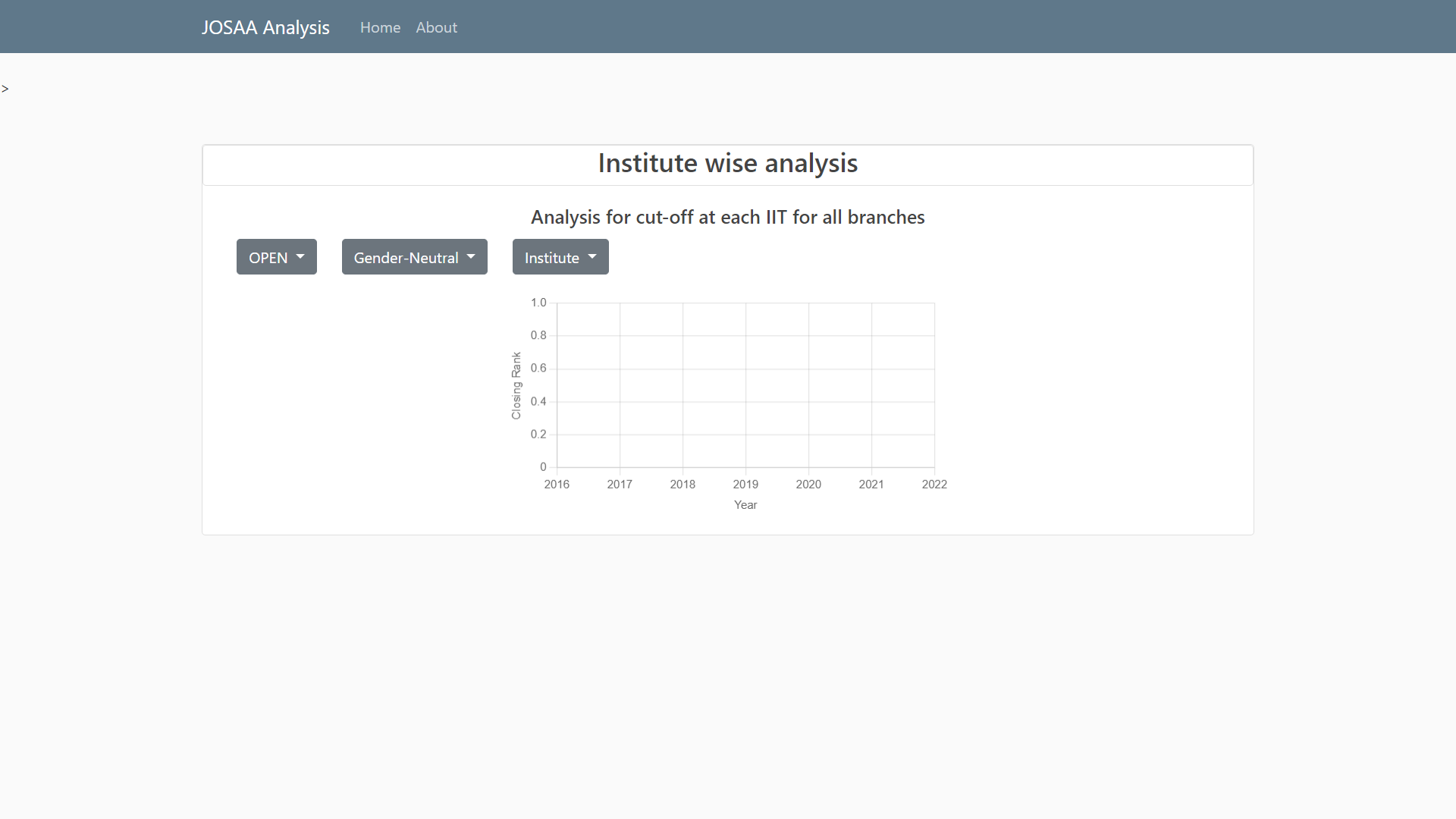 GitHub - suma1114/JOSAA_Data_Analysis: a portal to explore the JOSAA seat allotment statistics ...