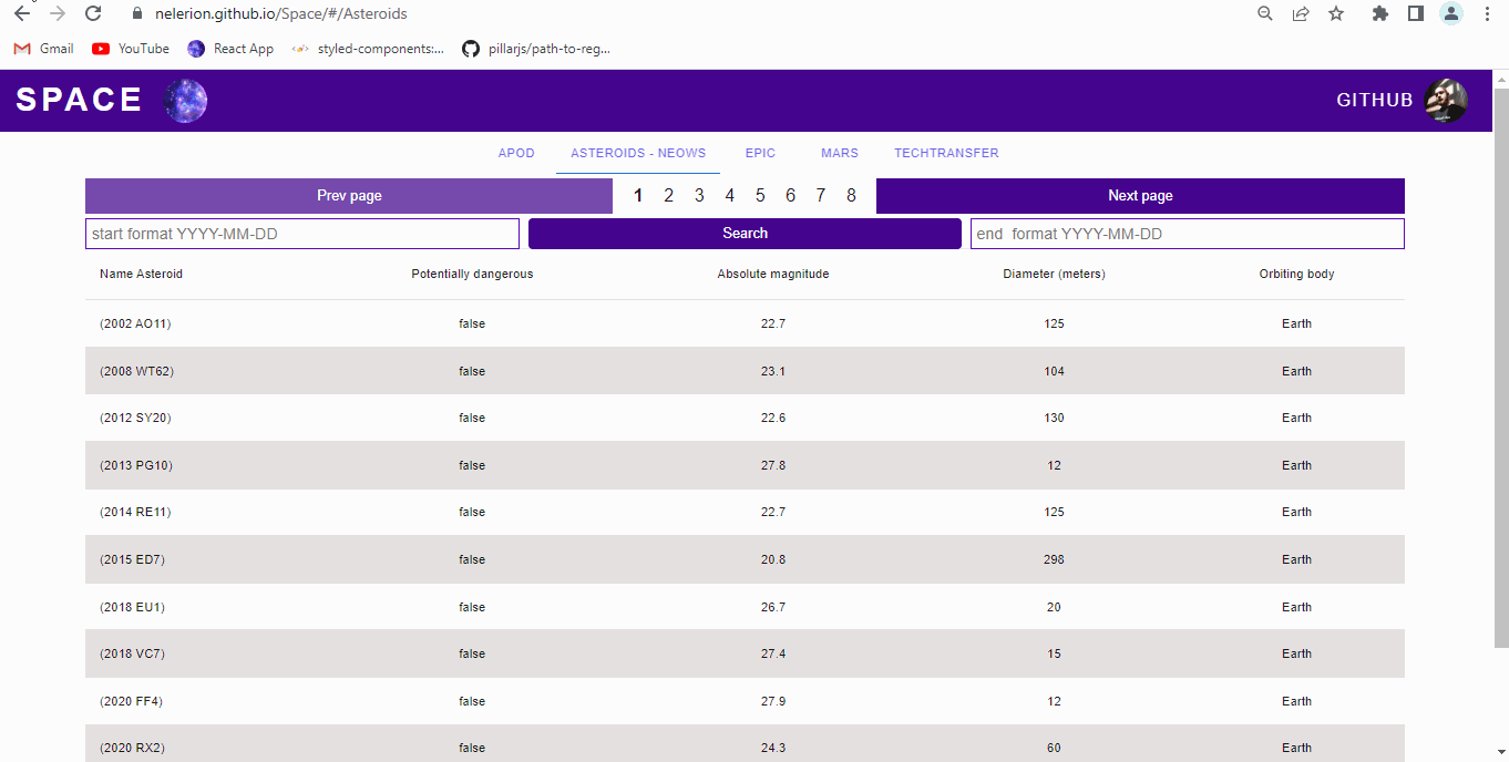 GitHub - Nelerion/Space: nelerion.github.io/Space/