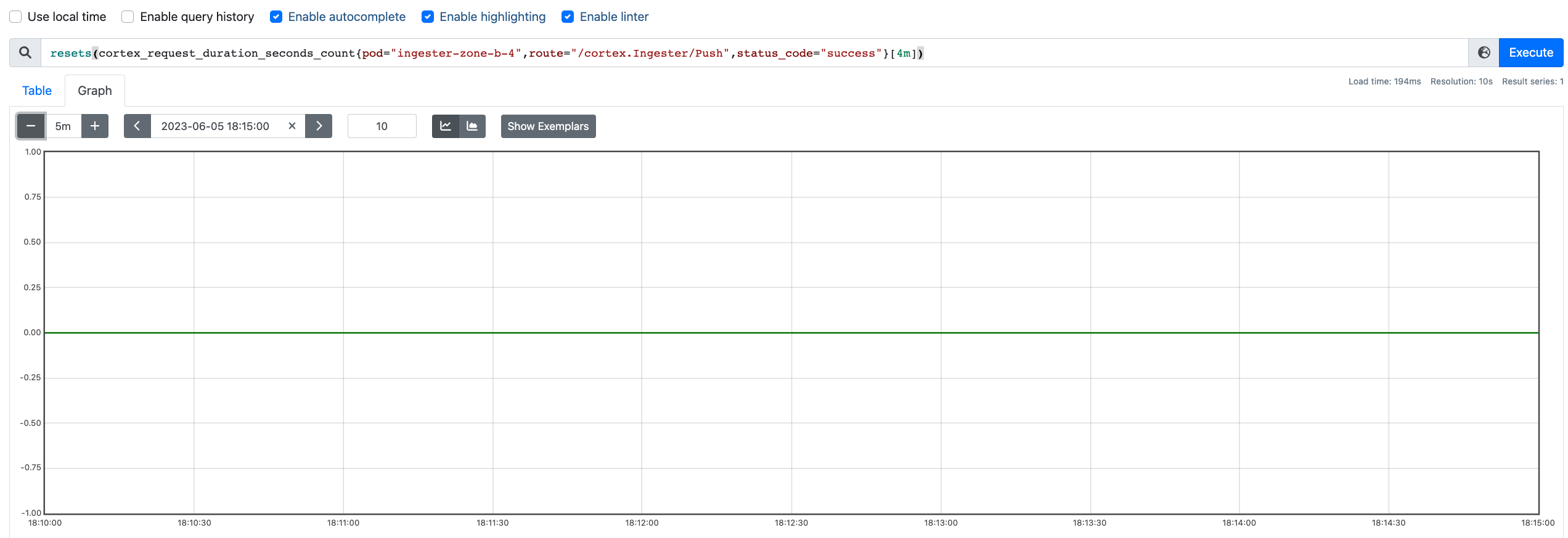 rate/irate on large counters sometimes creates ghost counter resets ...
