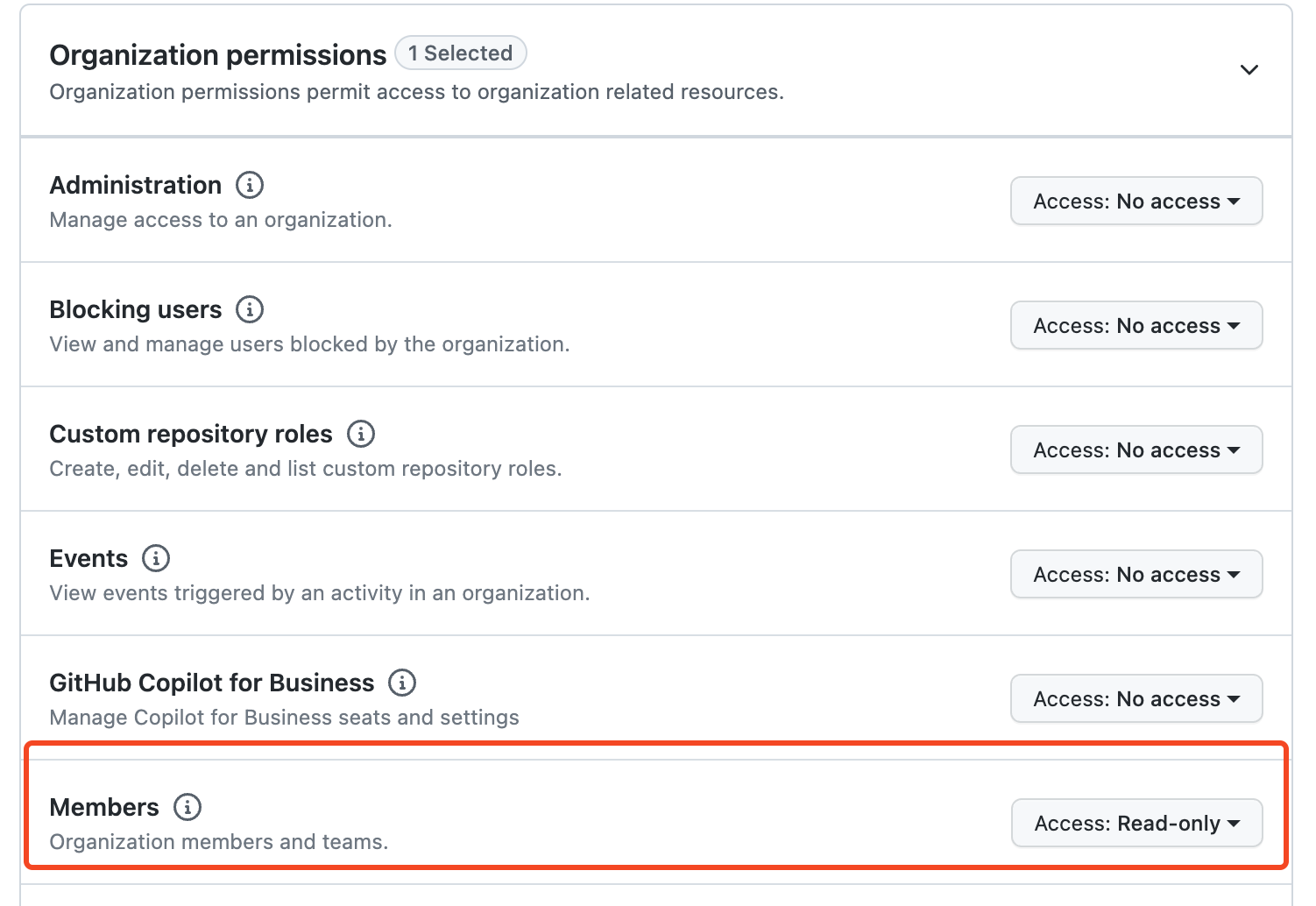 gh-team-allowlist not working · Issue #3627 · runatlantis/atlantis · GitHub