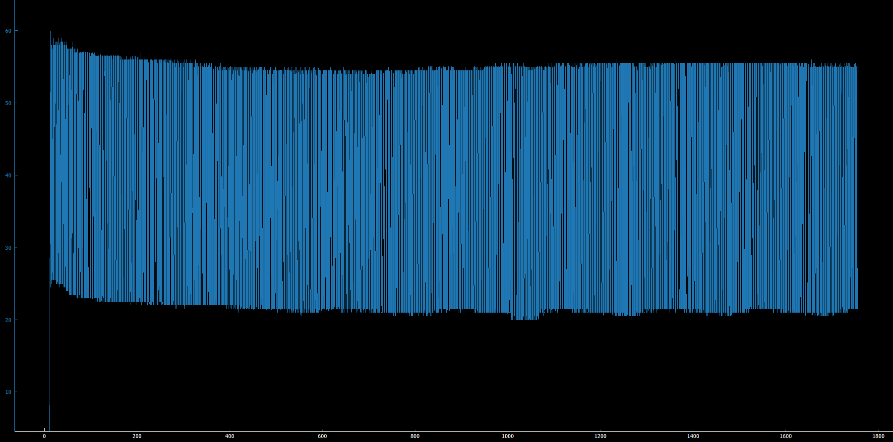 Duplicate Signal Names For Messages With Same Pgn But Different Source Address · Issue 668