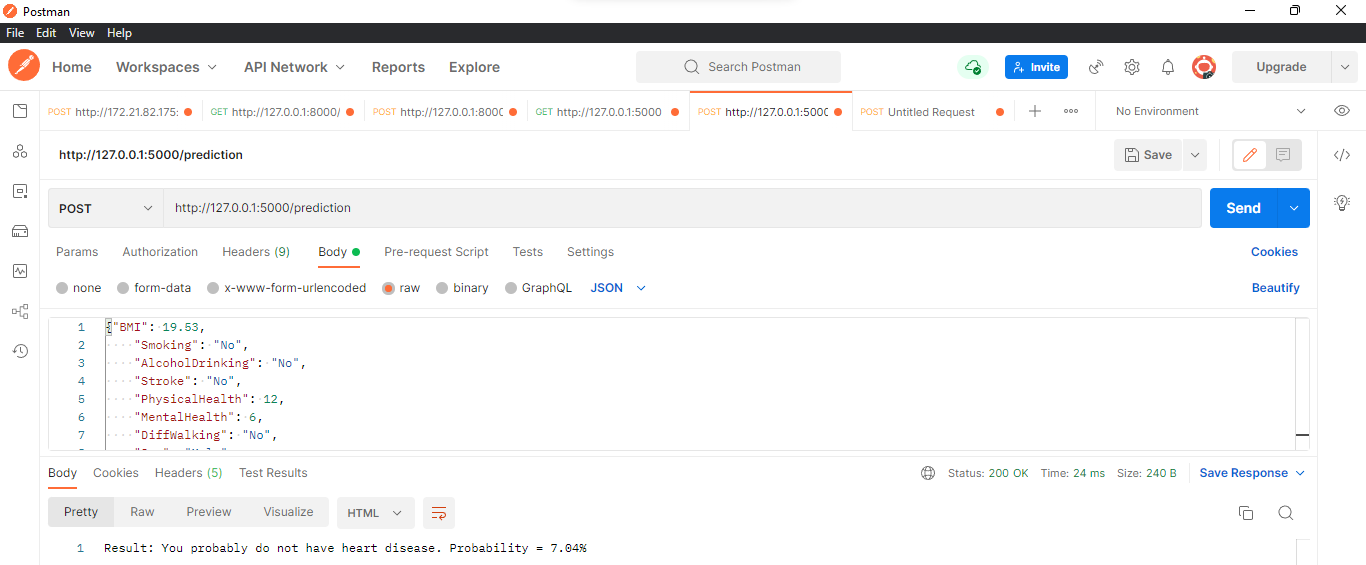 GitHub - LuanRD/heart-disease-indicators: Analysis of the prevalence of ...
