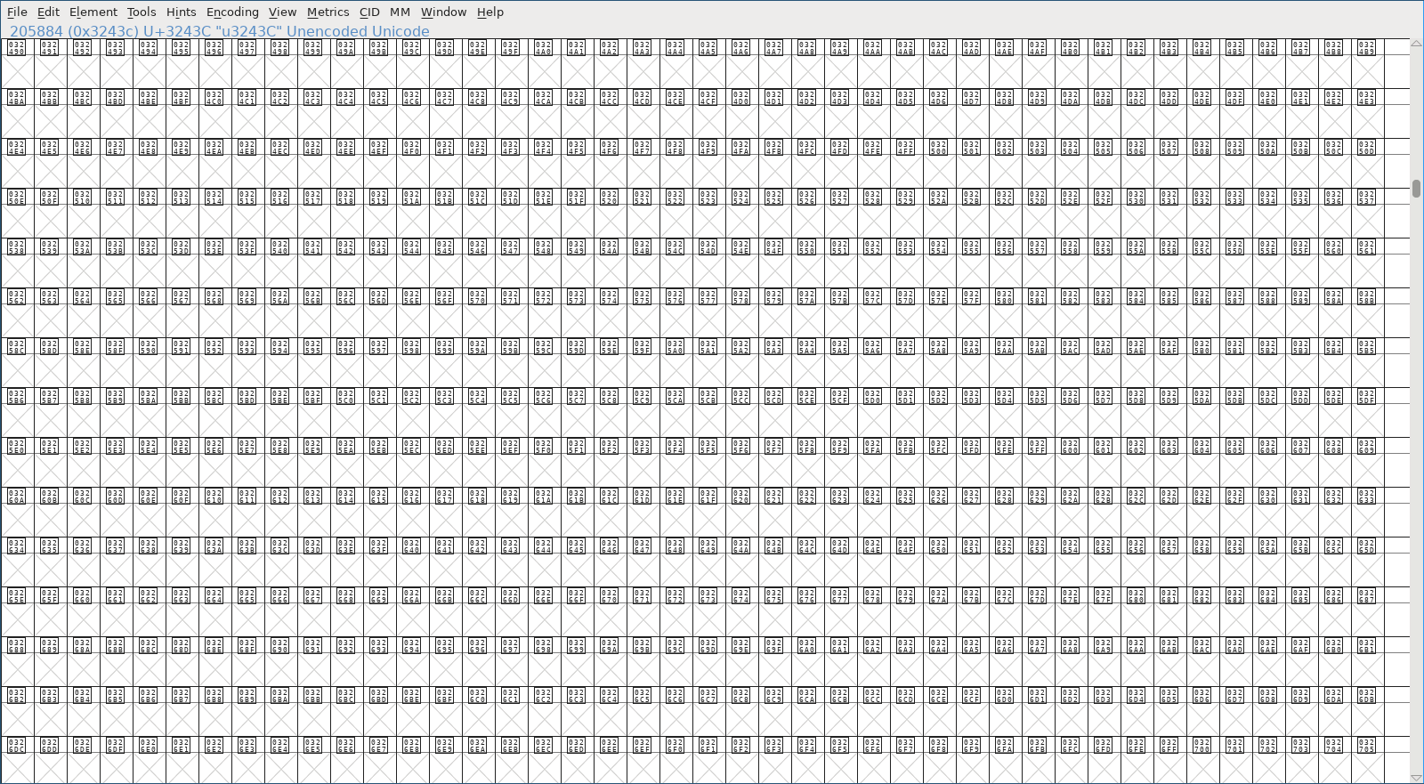 Where Do Tofu Glyphs For Characters Come From · Issue 3132 · Fontforgefontforge · Github