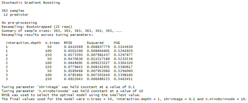 GitHub - Alex-Liang01/Forest-Fire-Regression-Analysis-in-R: A regression analysis about Forest ...