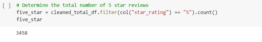 GitHub - DAE587/Amazon_Vine_Analysis: Module 16 Challenge