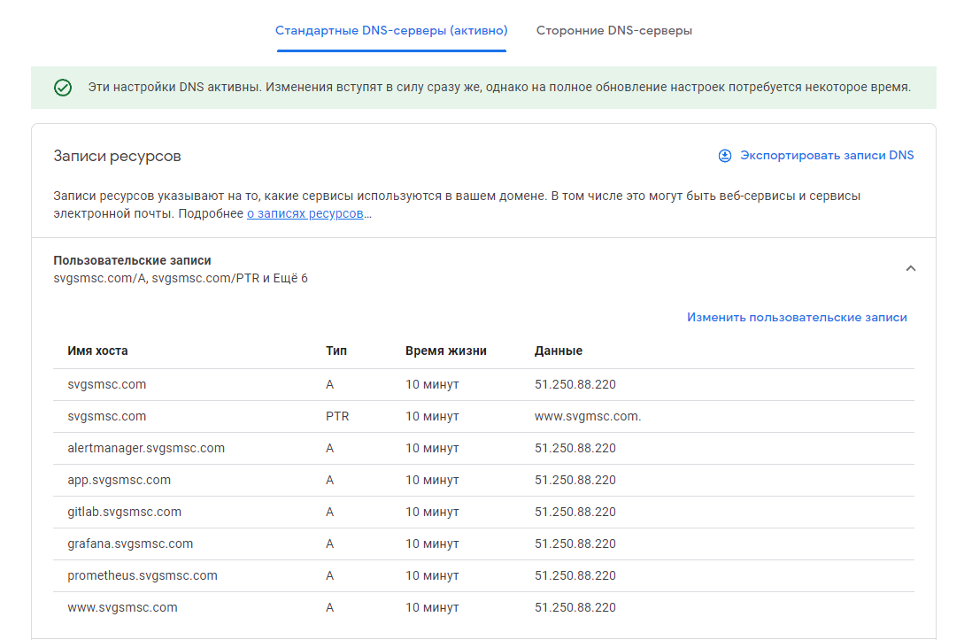 GitHub - TedFak/diplom