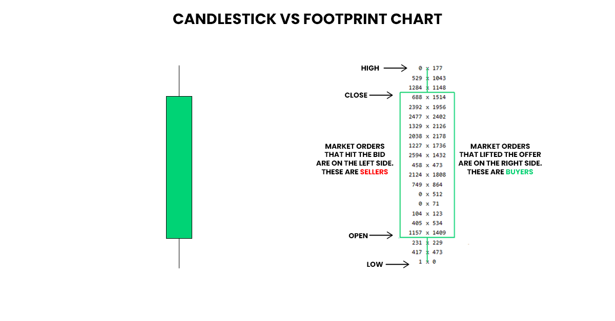 footprint-financial-chart-issue-24543-matplotlib-matplotlib-github