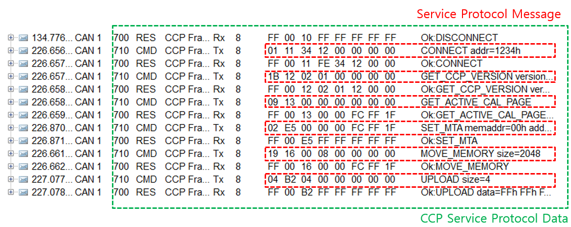 GitHub - k-motor/CCP: Summary of development history assigned to this project.