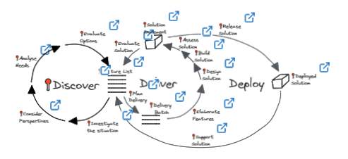 New Link Icons · Issue #418 · zsviczian/obsidian-excalidraw-plugin · GitHub