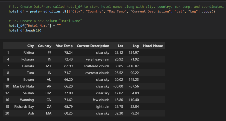 GitHub - Angiecore/World_Weather_Analysis: APIs
