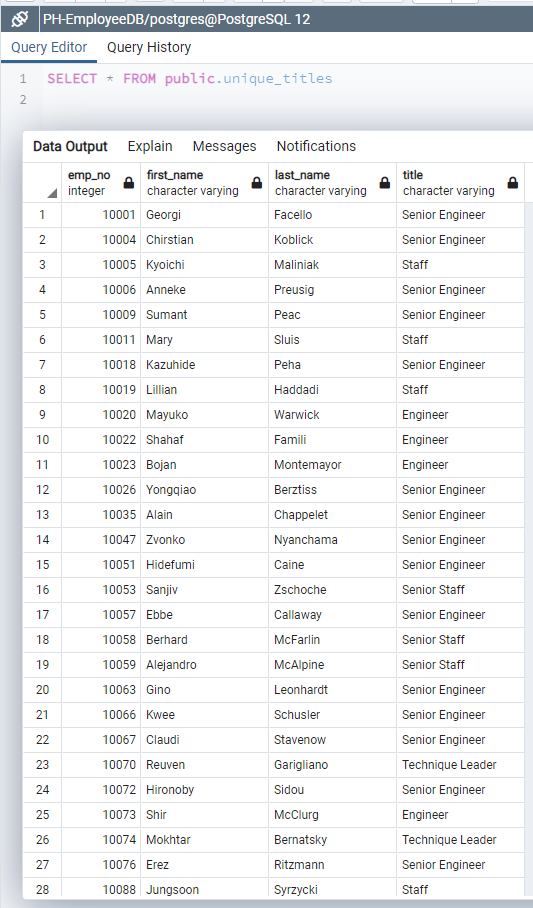 GitHub - Angiecore/Pewlett-Hackard-Analysis: To build a database with SQL by applying data ...