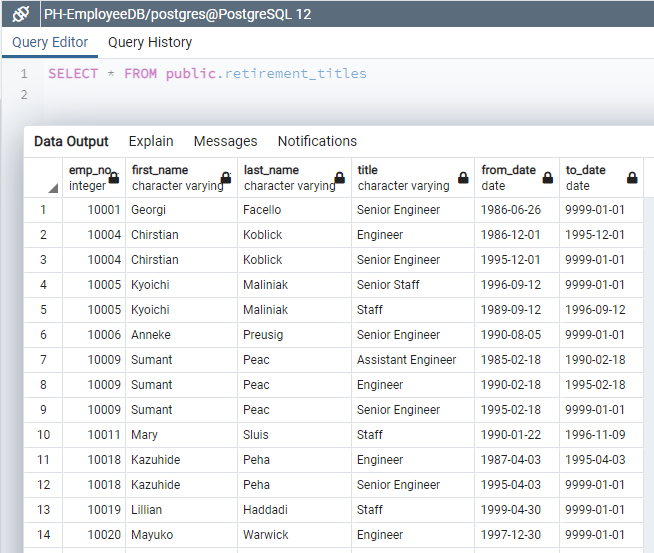 GitHub - Angiecore/Pewlett-Hackard-Analysis: To build a database with SQL by applying data ...