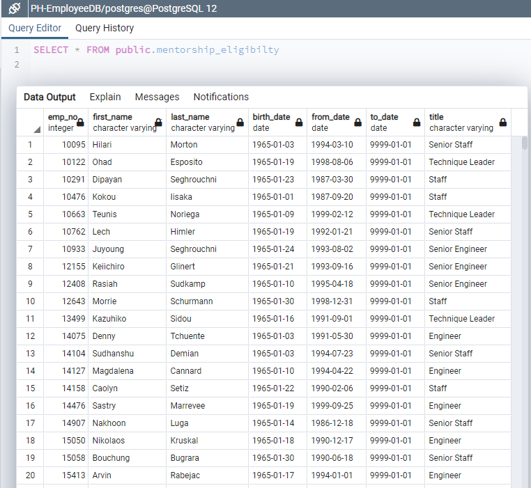 GitHub - Angiecore/Pewlett-Hackard-Analysis: To build a database with SQL by applying data ...
