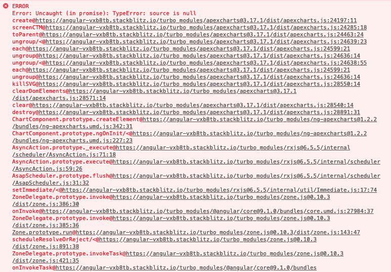 Firefox: Chart is not shown in non-visible Angular Material tab · Issue #61 · apexcharts/ng ...