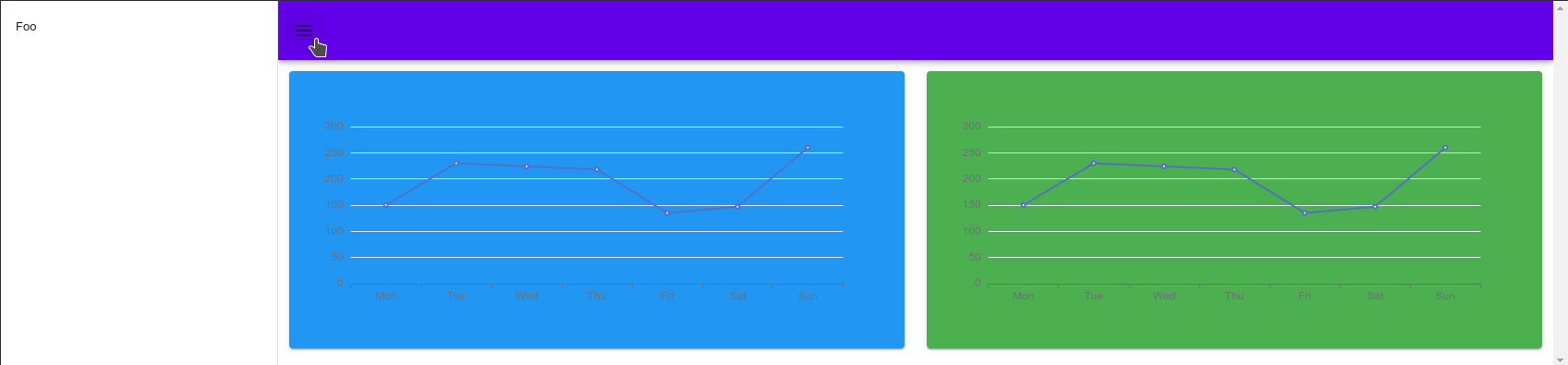 Charts Overflow After Upgrade · Issue 518 · Ecomfevue Echarts · Github