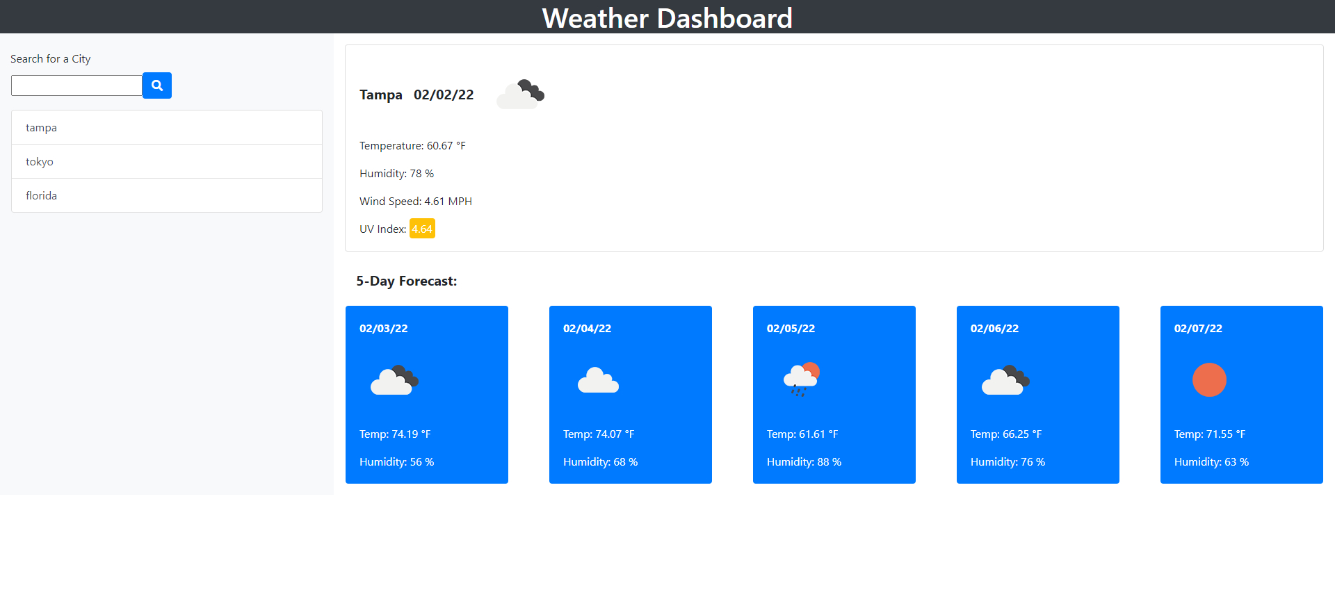 GitHub - AdrianHenry15/4Cast