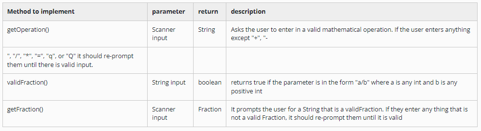 Github Jabrij93 Project Fraction Calculator This Project Is Designed To Help You Practice