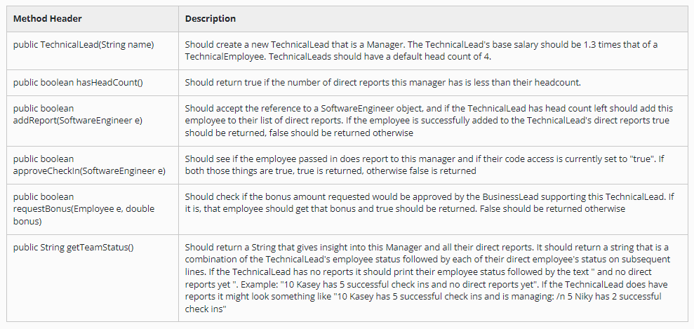 GitHub - jabrij93/DEV277x-Object-Oriented-Programming-Java: Company ...