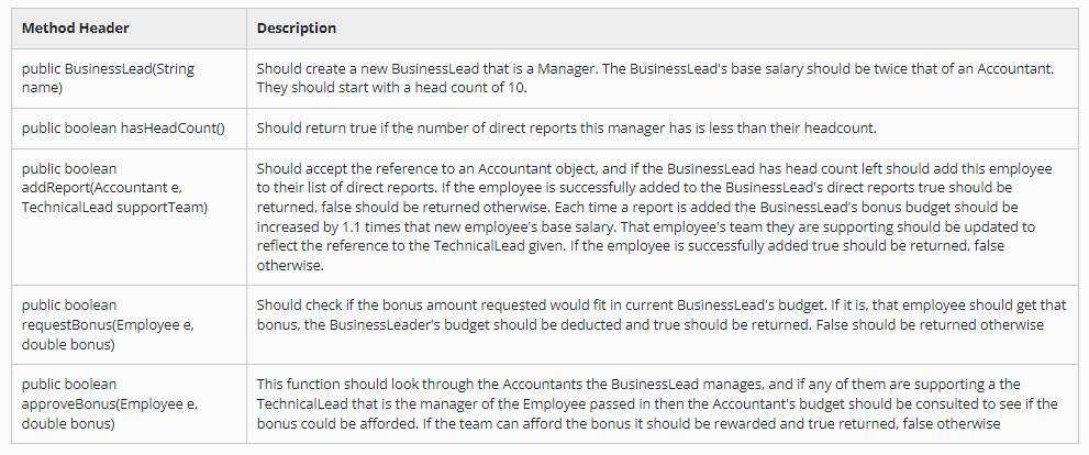 GitHub - jabrij93/DEV277x-Object-Oriented-Programming-Java: Company ...