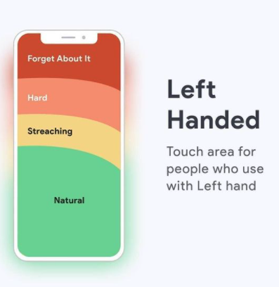 [Story] As an user, I want to to advanced search in a workgoup/folder. · Issue #668 · linagora ...