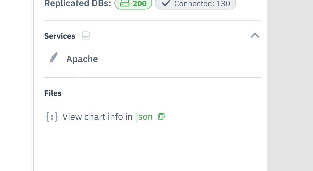 Node inspector to support jsn info copy · Issue #302 · netdata/netdata-cloud · GitHub