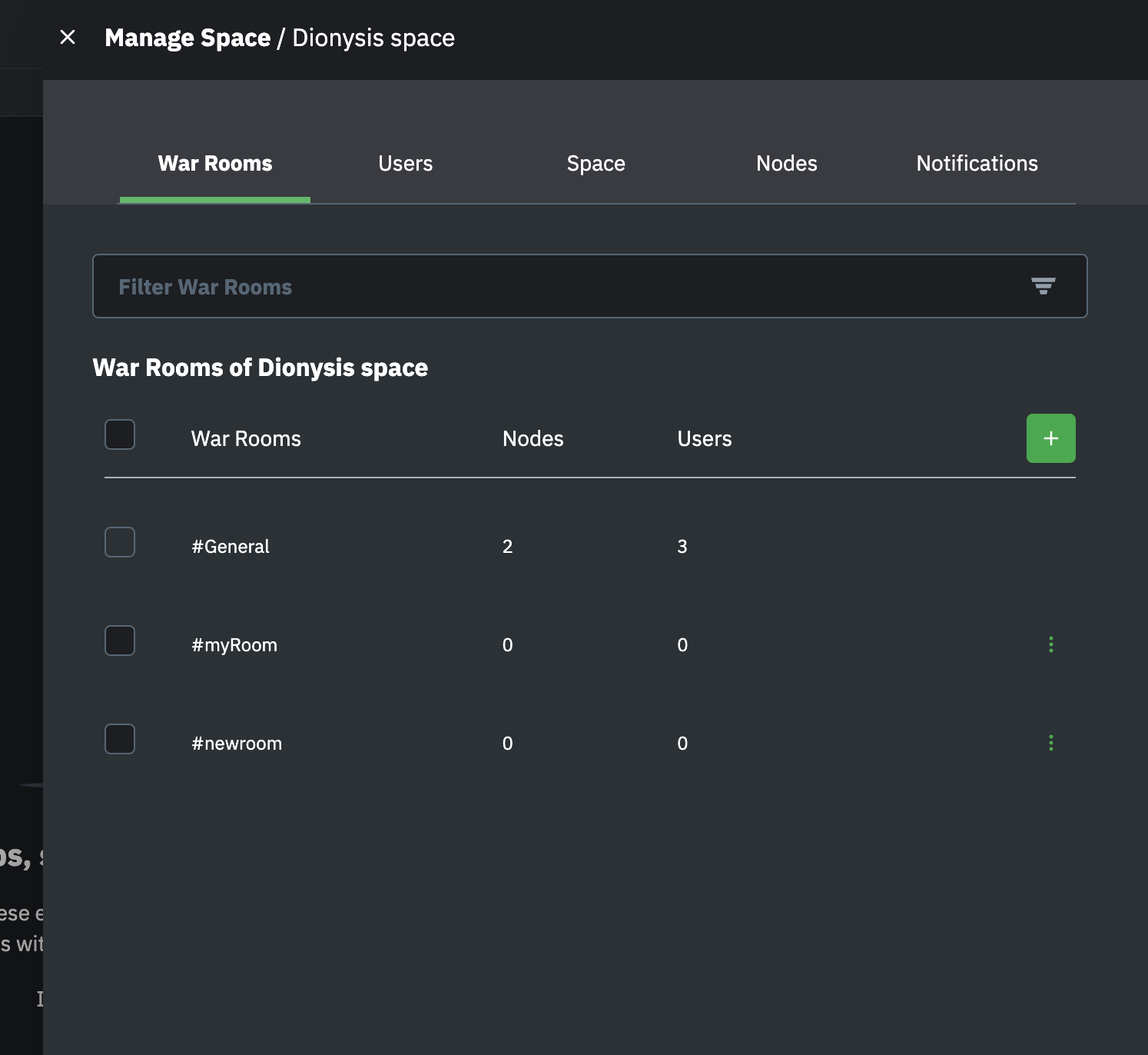 Netdata Admins, Managers and Troubleshooters to have access to all war rooms in the space ...