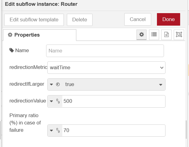 High Availability Router for Openwhisk (flow) - Node-RED