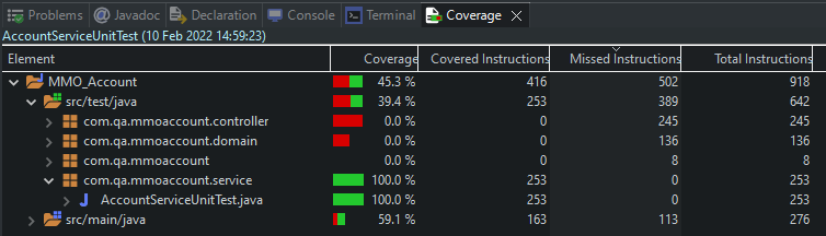 GitHub - Stephen-Tomkinson/MMO_Account