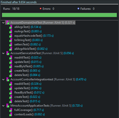 GitHub - Stephen-Tomkinson/MMO_Account