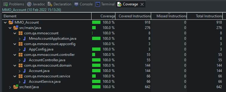 GitHub - Stephen-Tomkinson/MMO_Account