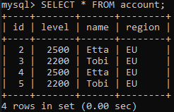 GitHub - Stephen-Tomkinson/MMO_Account