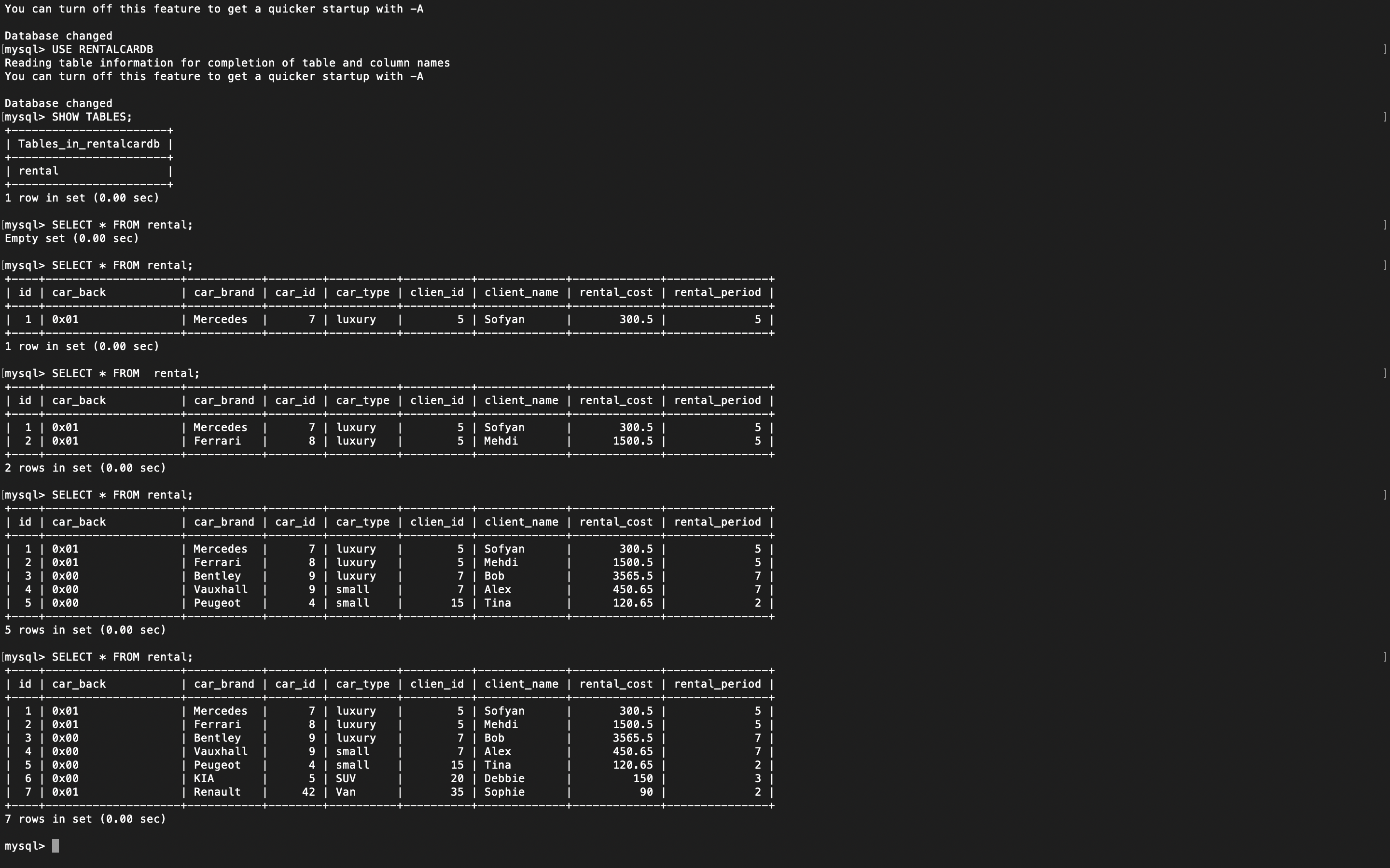 GitHub - SOFYANHABIB/Rental_Car