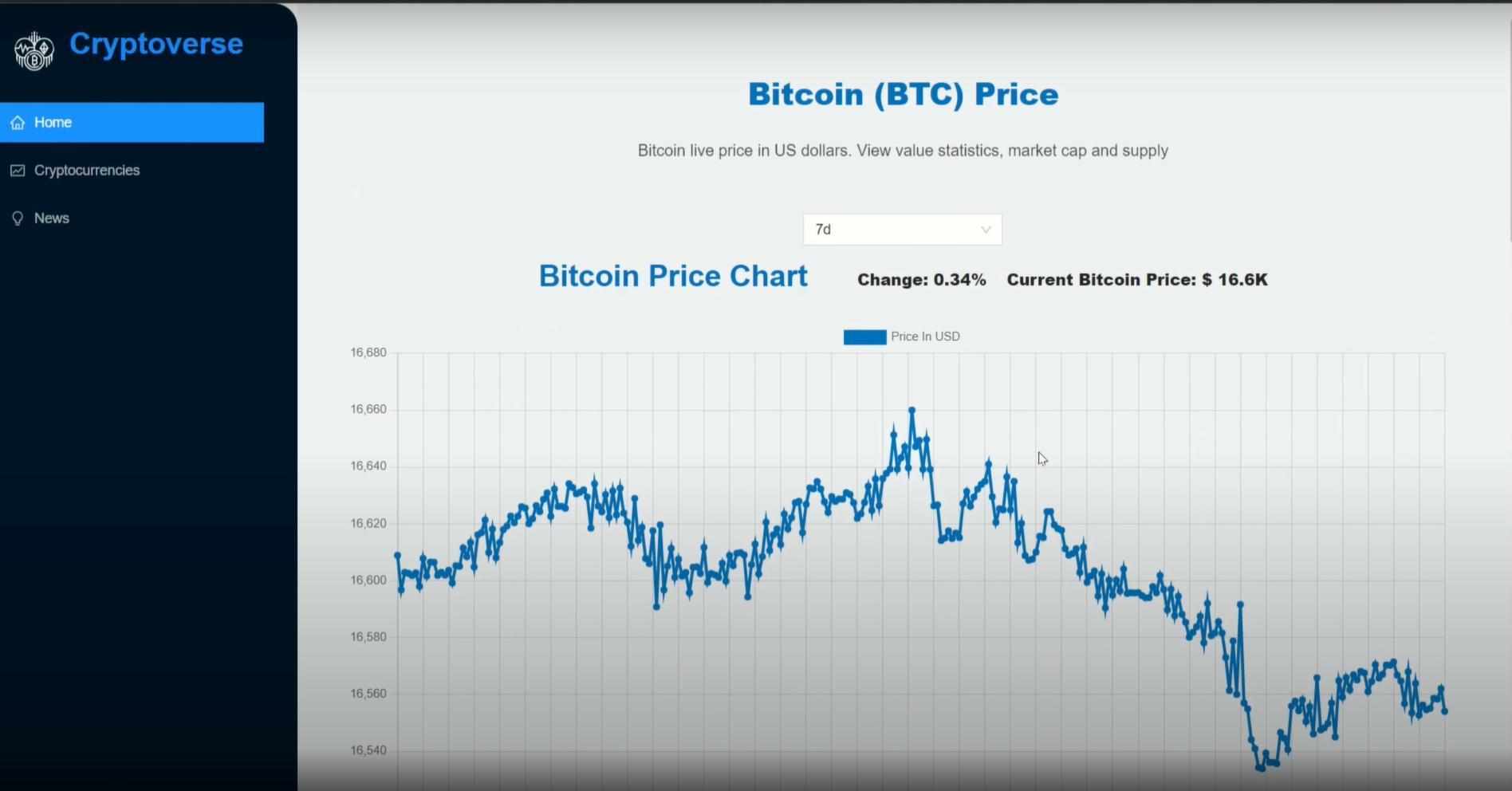 GitHub - avezqureshi14/Cryptoverse