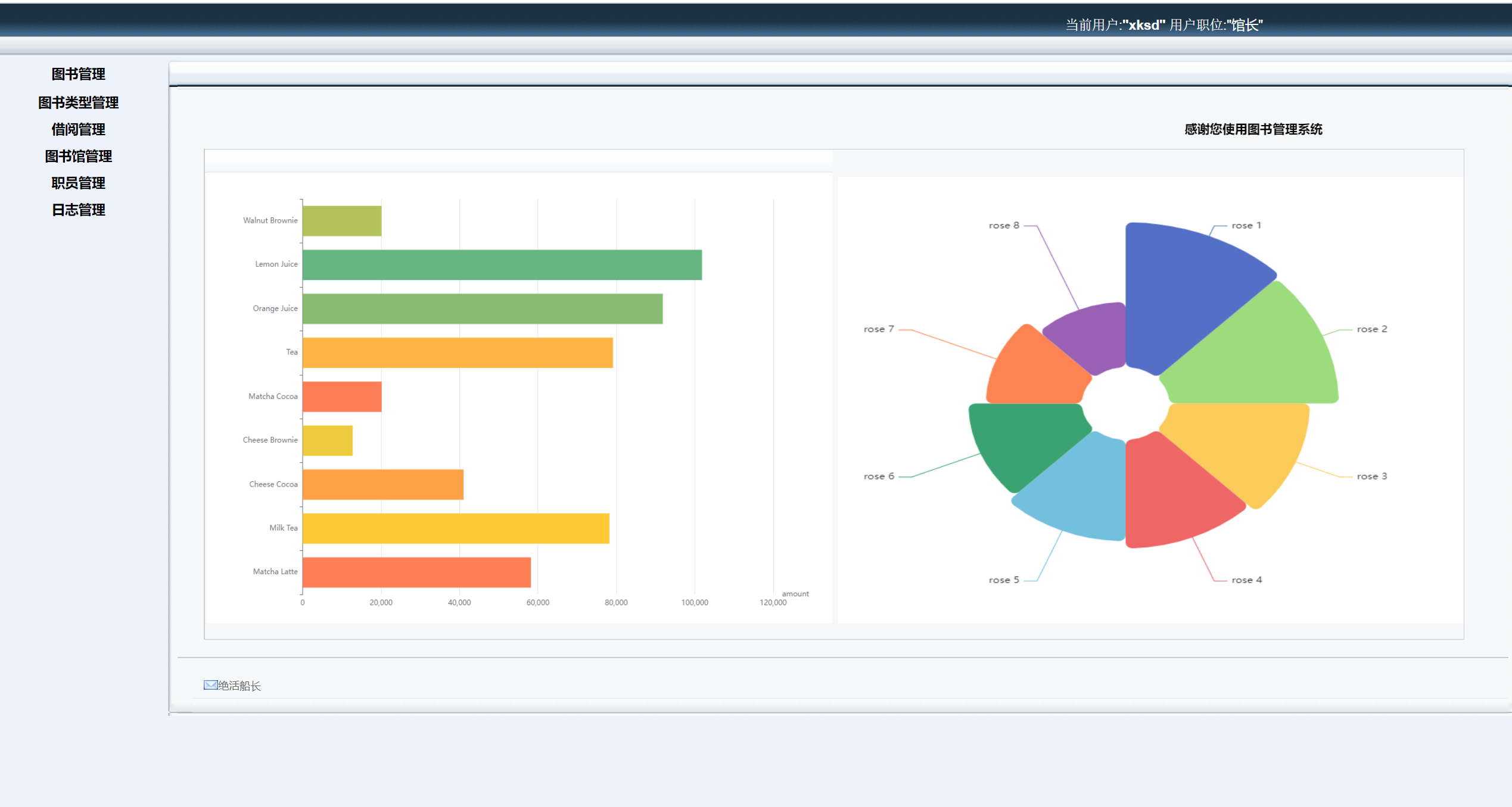 GitHub - zdzn8916/Library-management-system