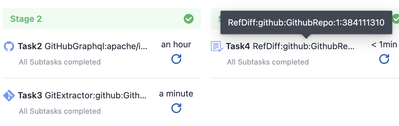 Bug Configuibe The Task Names Displayed In The Status Page Need To Be Readable And