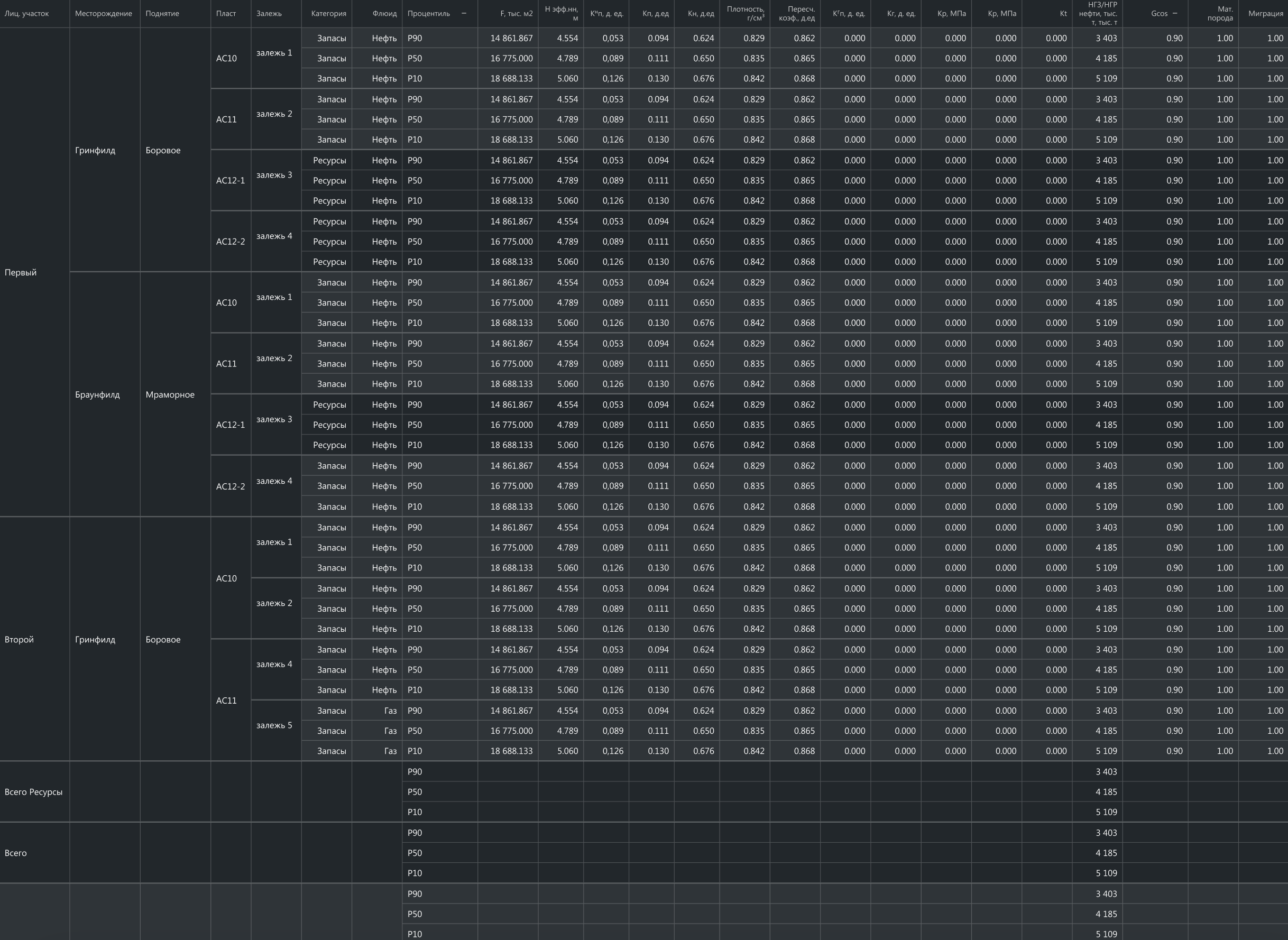 Дополнительный разделитель в таблице · Issue #1823 · consta-design-system/uikit · GitHub