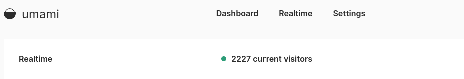 Diffrent Number Of Online Users In Dashboard And Realtime Page · Issue 1866 · Umami Software 